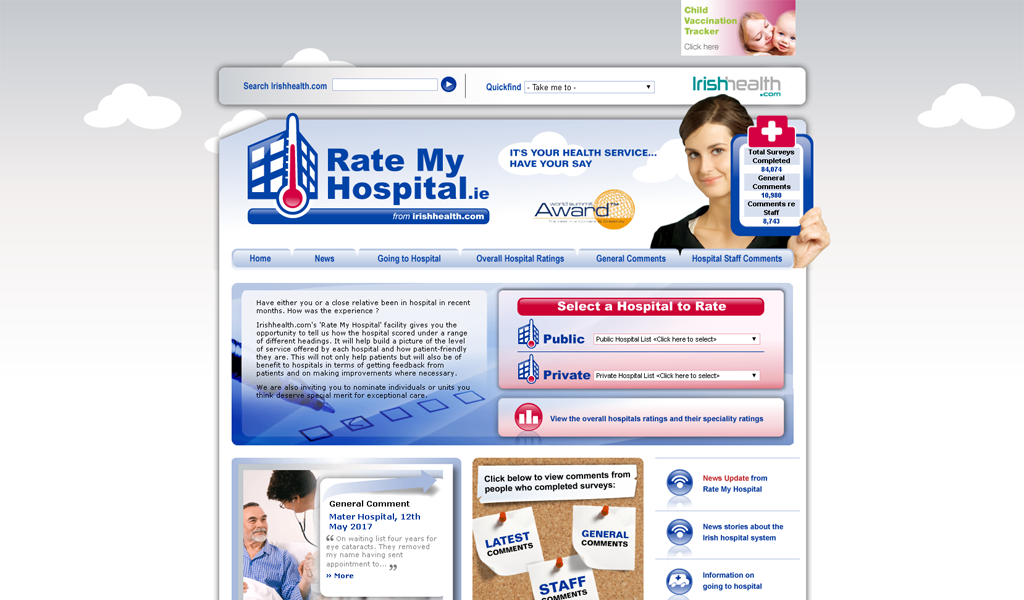 ratemyhospital.ie